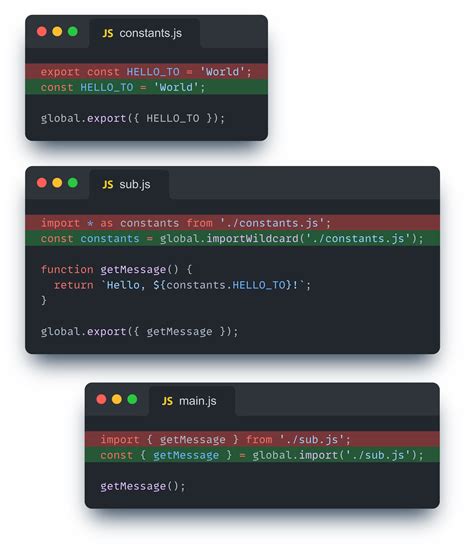 Hot Module Replacement Aka Hot Reload — 근둥이의 블로그