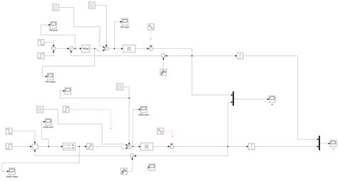 h infinity robust controller design homepage