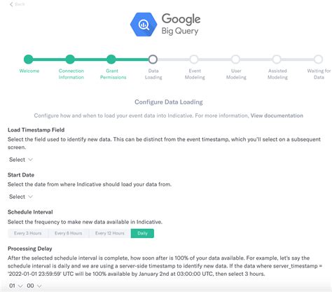 Data Loading