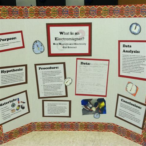 Electromagnetic Science Fair Projects