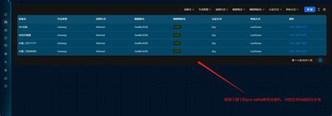 关于 Antd Pro Configprovider 自定义样式的疑惑 · Issue 10678 · Ant Designant