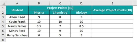 Excel As Calculator Step By Step Examples How To Use