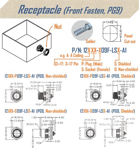 M12 D Code Male Female Pcb Mount Waterproof Sensor M12 Circular Connector Buy M12 Phoenixs