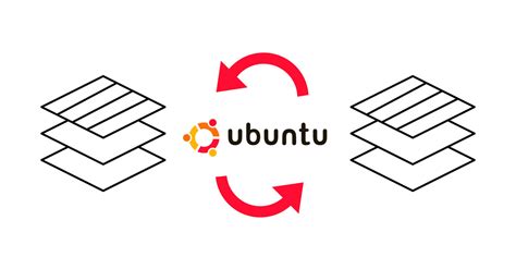 Adding Swap Space On Ubuntu 2004 A Tutorial • Cloudsigma