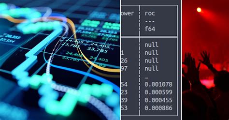 List Python Algorithmic Trading Curated By Flolasc Medium