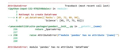 Fix For Attributeerror Module Pandas Has No Attribute Dataframe