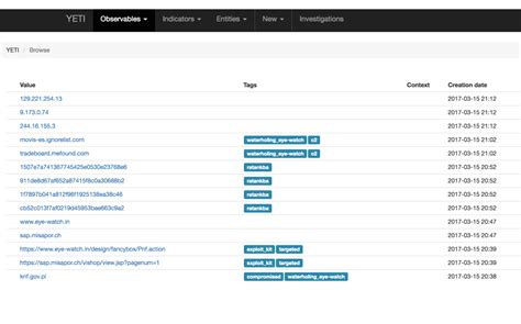 Virus Bulletin Fame Friendly Malware Evaluation Framework
