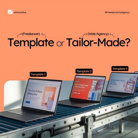 Animon Live On Linkedin Clientsuccess Businessquality Websitedesign Businesstips…