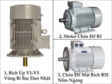 Motor 45kw 60hp 6 Pole Động Cơ Điện 3 Pha 60 Ngựa 45 Kw 6p