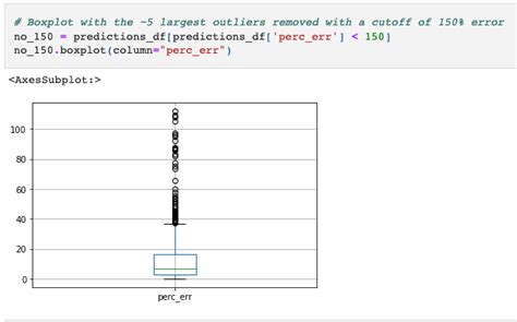 GitHub Emaynard Crop Yield Analysis Columbia University Final Group Project
