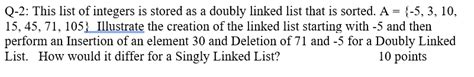Solved Q 2 This List Of Integers Is Stored As A Doubly