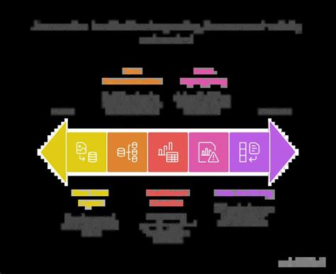Automating Remote File Retrieval With Python A Step By Step Guide By