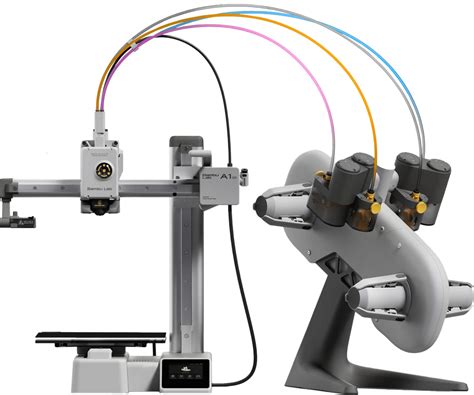 Bambu Lab A1 Mini Combo 3djake