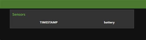View Sqlite Records Show Empty But Actually Full Dashboard Node Red Forum