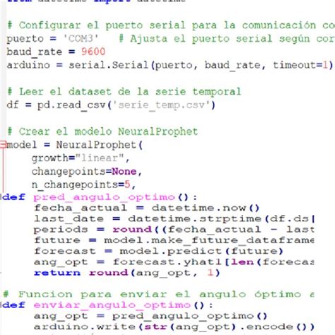 Integration Of The Automated System Download Scientific Diagram