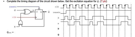 SOLVED Please Explain How You Completed The Diagram Complete The Timing Diagram Of The Circuit