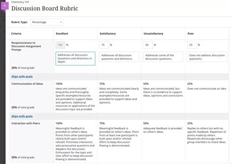 Rubrics Editing Improvements 390071 Blackboard Help