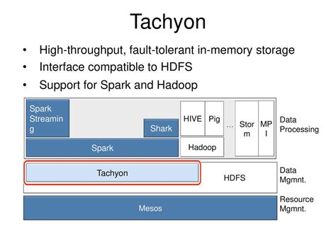 Berkeley Data Analytics Stack Apache Spark Ppt Download