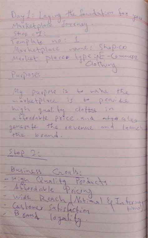 Marketplacebuilder Ecommerce Hackathon2025 Clothingmarketplace Webdevelopment