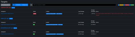 Docker Cadvisor Connection Refused Stack Overflow