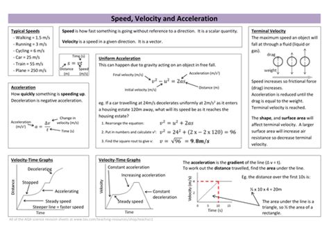 Speed Velocity And Acceleration Revision Sheet New Aqa Teaching Resources