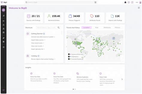 Bigid For Data Security