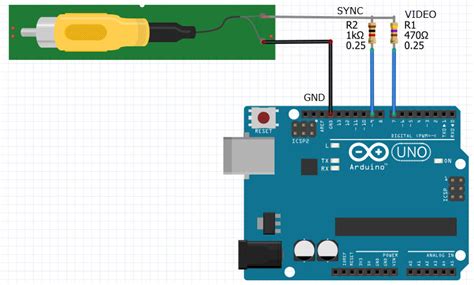 Analoges Videosignal mit Arduino generieren Prilchen tüftelt