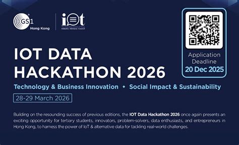 Iot Data Hackathon 第三屆登場！聚焦「科技創新」與「永續發展」，開放大專學生與專業人士報名 三嘻行動哇 Yipee