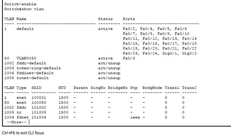 Solved VLAN Not Working Cisco Community