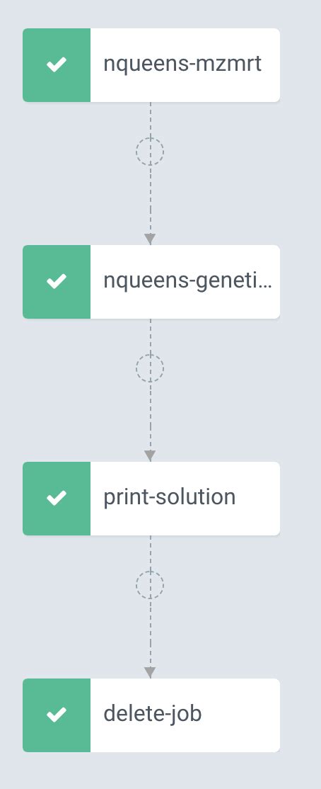 Parallel Workflows On Kubernetes