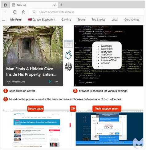 Microsoft Edge Werbung Von Tech Support Betrügern Ausgenutzt
