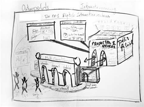 Total Concept Design Sketch Example
