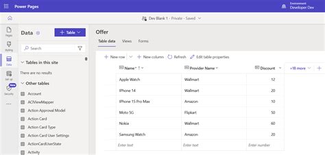 Power Pages Web Templates As Components Rajeev Pentyala Technical Blog On Power Platform