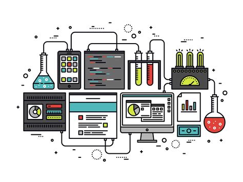 Process Analyser Six Dimensions
