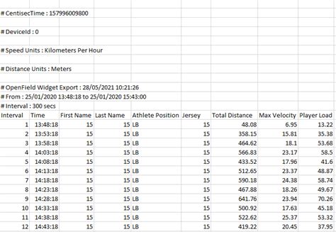 How To Export Intervals Via Csv Catapult Support