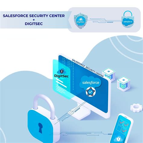 Digitsec On Linkedin Salesforce Securitycenter Integration Innovation Cybersecurity