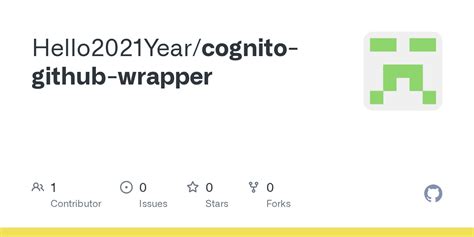 Github Hello2021yearcognito Github Wrapper