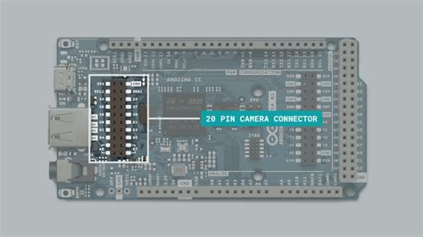 giga r1 camera guide arduino documentation