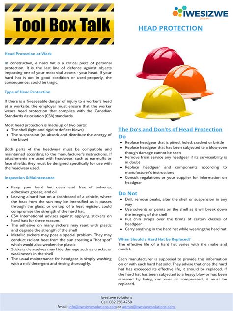 Iwetoolbox 012head Protection Pdf