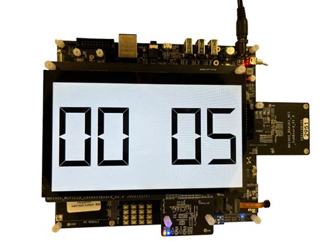 SecurePi S Profile Hackaday Io SecurePi S Profile Hackaday Io