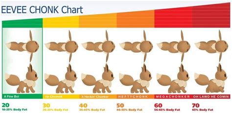 Vaporeon Vs Ai R Eevee