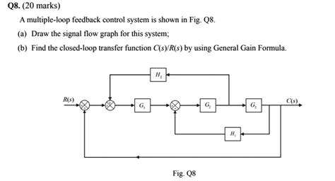 solved q8 20 marks a multiple loop feedback control system is shown in fig q8 a draw the