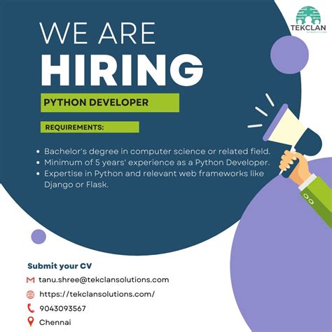 Tanu Shree On Linkedin Hiringnow