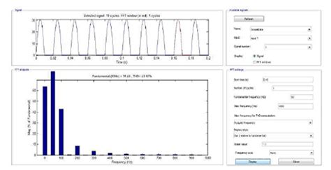 Power Electronics Mastery Simulate Build With Simulink