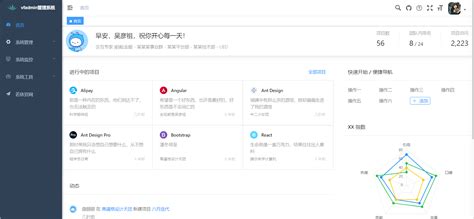 ruoyi vue fastapi readme md at master · insistence ruoyi vue fastapi · github