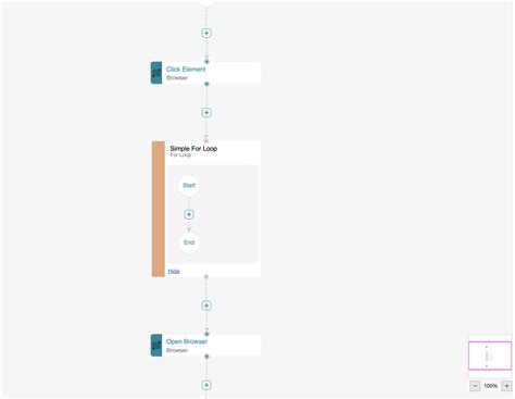 Issue With Group Node Layout When More Than One Group Node Is Present In The Diagram GoJS