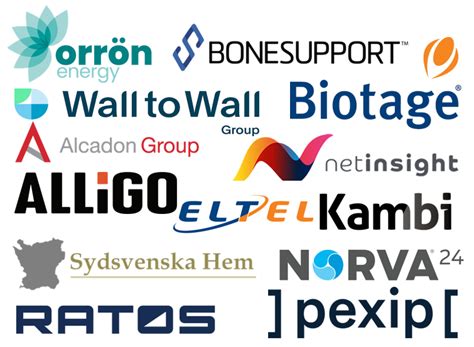Alla Affärsvärldens Analyser Vecka 9 Affärsvärlden