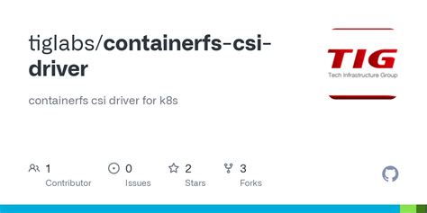 GitHub Tiglabs Containerfs Csi Driver Containerfs Csi Driver For K8s