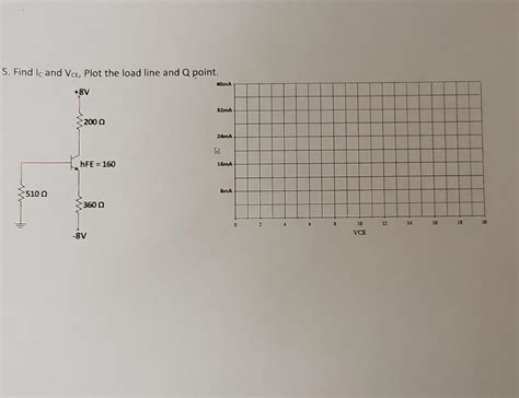Solved Find IC And VCE Plot The Load Line And Q Point Chegg
