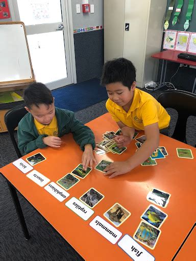 Welcome Botany Downs Primary School